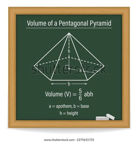 Volume Pentagonal Pyramid On Chalkboard Vector Stock Vector Royalty Free 2275631735 Shutterstock