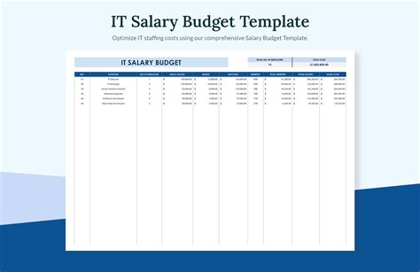 Editable Salary Templates In Excel To Download