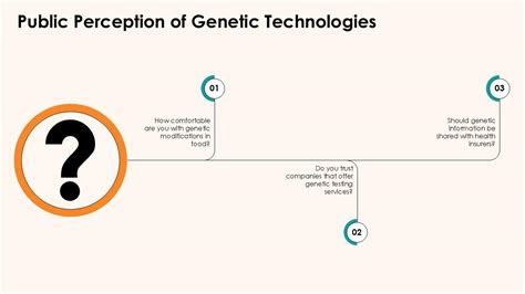 Simplified Genetics PPT Presentation ACP PPT Slide