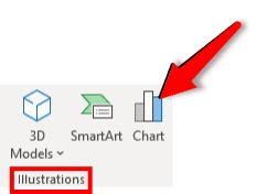 How To Create A Bar Graph In MS Word OfficeBeginner