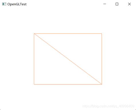 Opengl核心模式详细讲解 结合learnopengl Csdn博客
