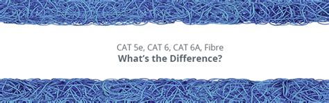 Cat 5e 6 6a And Optical Fibre… Whats The Difference Garland Cables