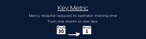 cleveland clinic mercy hospital using scripting to increase efficiency