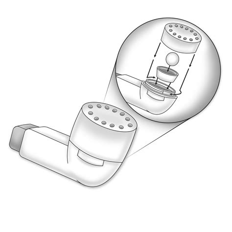 Flutter Device Graphgulu