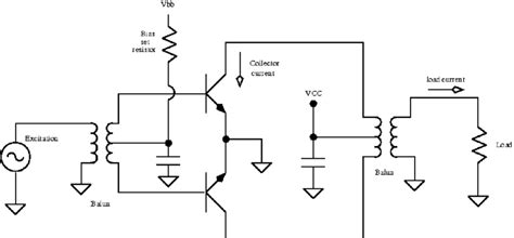 Generic Push Pull Stage Used In Class Ab And Class C Amplifier