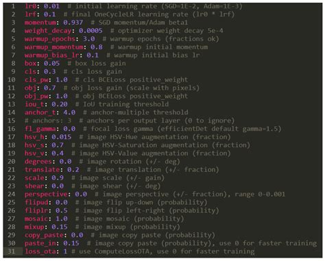 Sensors Free Full Text Yolo Series For Human Hand Action Detection And Classification From