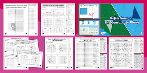 Eighth Grade Reflections On The Coordinate Plane Lesson Pack