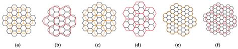 Ijgi Free Full Text Indexing Mixed Aperture Icosahedral Hexagonal