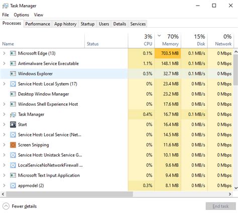 High Memory Usage Microsoft Community