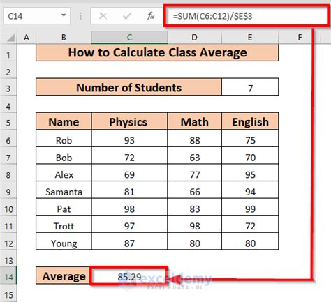 How To Calculate The Class Average In Excel 6 Methods Exceldemy