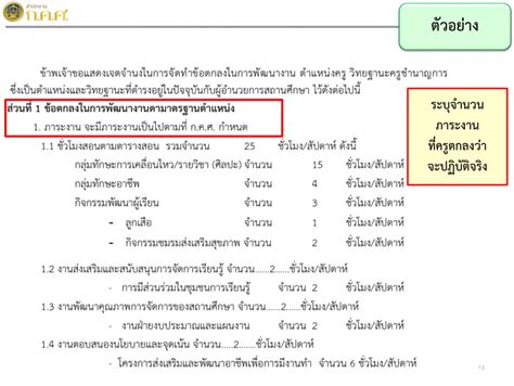 ตัวอย่างแนวทางการจัดทำข้อตกลงในการพัฒนางาน Performance Agreement Pa ของครูกับผู้บริหารสถาน