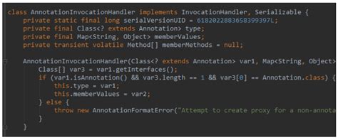 JAVA 注解的基本原理 Enmalvi