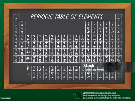 Periodic Table Of The Elements Stock Illustration Download Image Now