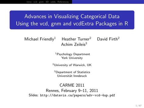 [ppt] Advances In Visualizing Categorical Data Using The Vcd Gnm And Powerpoint Presentation