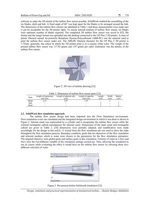 Design Simulation And Practical Experimentation Of Miniaturized