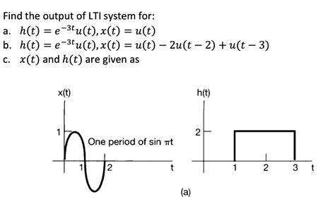 Solved Find The Output Of LTI System For A Chegg