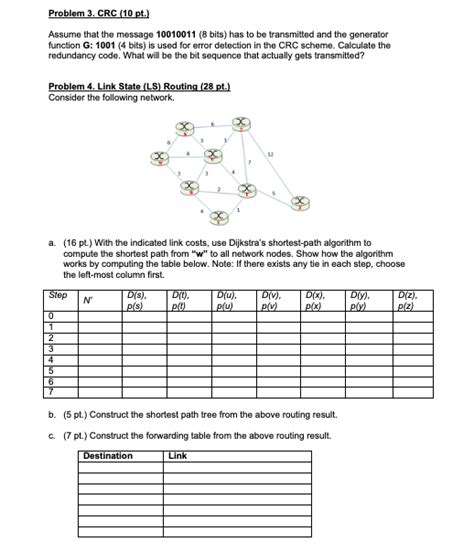 Problem 3 CRC 10 Pt Assume That The Message Chegg Com