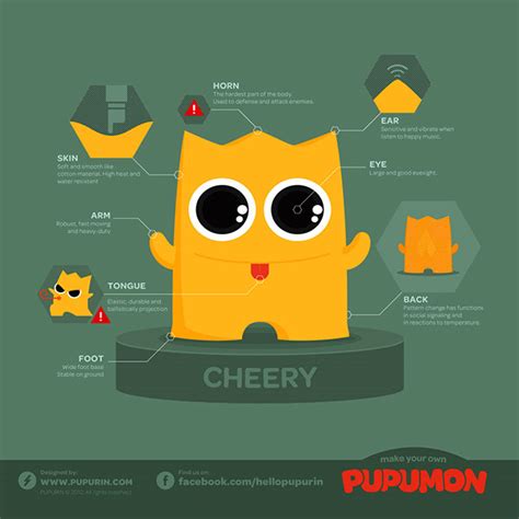 Pupumon Characters On Behance