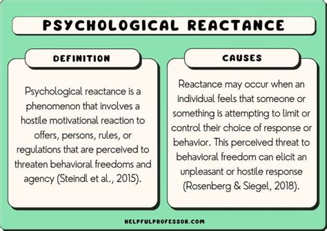 Psychological Reactance 10 Examples And Definition 2024