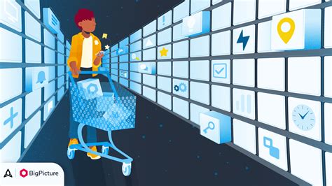 Atlassian Marketplace For Beginners Bigpicture