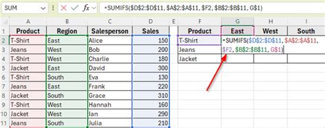 Sumif With Multiple Criteria For Different Columns In Excel Excel Insider