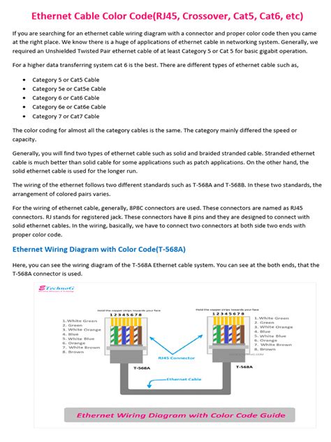 Rj45 Poe Cat5 Cat6 And Ethernet Cable Color Code Pdf Rj45 Poe Cat5 Cat6 And Ethernet Cable Color Code Pdf