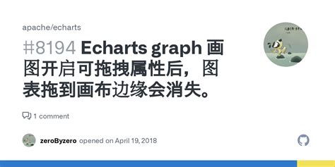 Echarts graph 画图开启可拖拽属性后图表拖到画布边缘会消失 Issue apache echarts GitHub