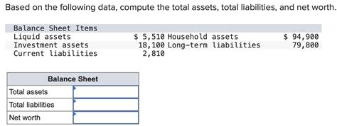 Solved Based On The Following Data Compute The Total A