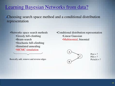 Ppt Gene Expression Analysis Using Bayesian Networks Powerpoint