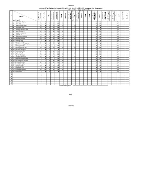 ახალი სემესტრული და წლიური ფორმა ფორმები Pdf