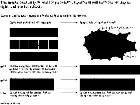A New Operating Model For People Management Mckinsey