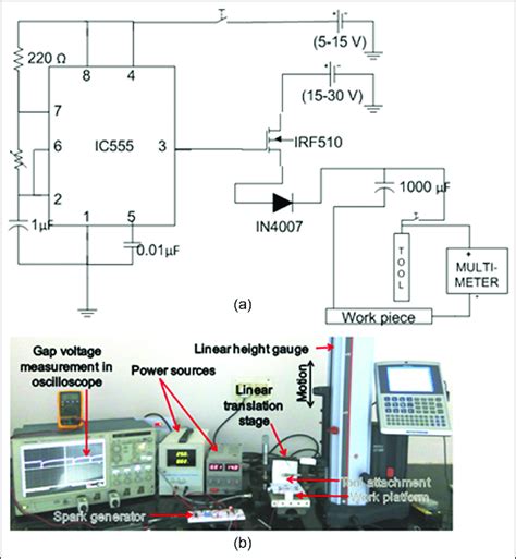 A Spark Generator Circuit Used For Micro Edm Experiments And B