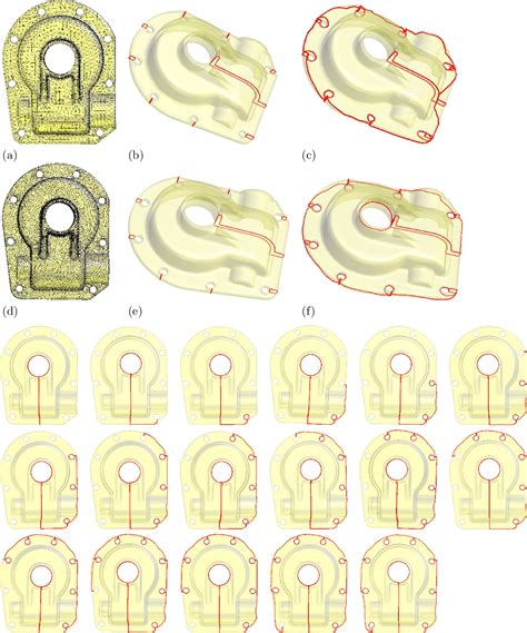 [pdf] Cut Graphs And Global Parameterization Of 3d Triangle Meshes