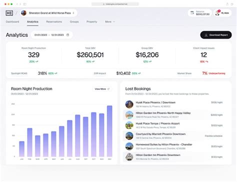 Be Php Developer Ai Software Pos Mlm Crm Erp Web App Erpnext Saas