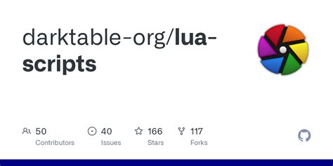 Lua Scripts Official Copy Paste Metadata Lua At Master Darktable Org