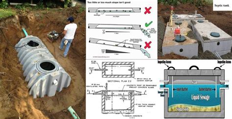 Septic Tank Components And Design Of Septic Tank Based On Number Of