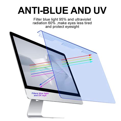 New Products Anti Radiation 95 Transparency Shock Proof 2mm Acrylic Computer Screen Protector