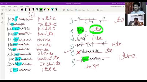 Chaptr 14 Minna No Nihongo Te Form Youtube