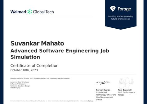 Softwareengineering Innovation Problemsolving Walmart Suvankar Mahato