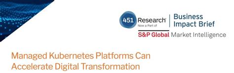 Conor Brankin On Linkedin Kubernetes Redhat