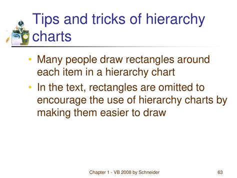 Chapter 1 An Introduction To Computers And Problem Solving Ppt Download