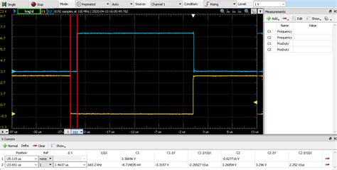 Tms320f28335 Ecap Configured As Apwm Creating Dead Band From Sync