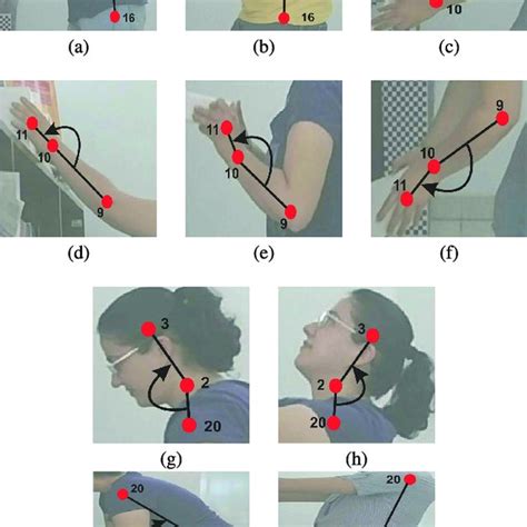 Joints And Angles Used With Kinect For Detecting The Considered Rula Download Scientific
