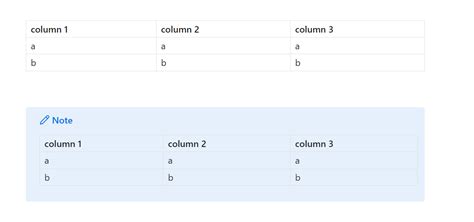 Increase Table Width Custom CSS Theme Design Obsidian Forum
