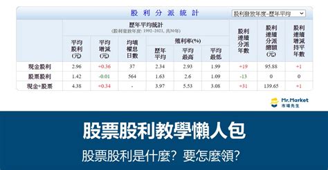 股票股利是什麼？怎麼算？配股怎麼領？ Mrmarket市場先生