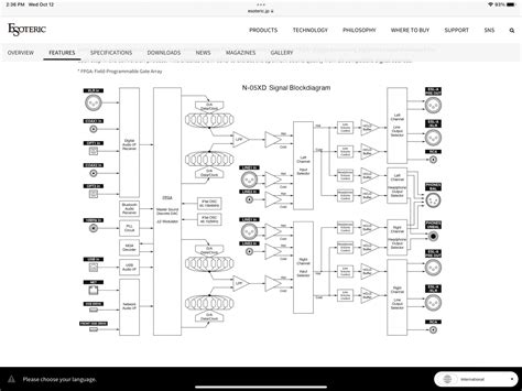 does an fpga chip convert digital to analog audio science review asr forum
