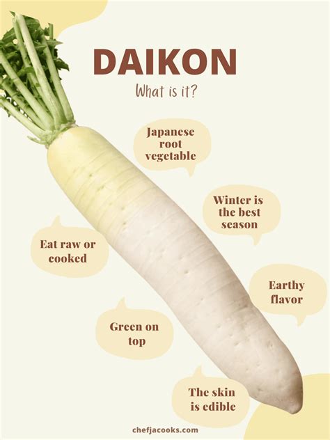 Green Daikon