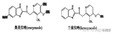 【药化高频考点 3】 先导化合物的发现途径和优化方法 I 知乎