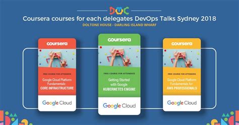 For A Limited Time Only Get The Following Coursera Courses With Compliments From Devops Talks