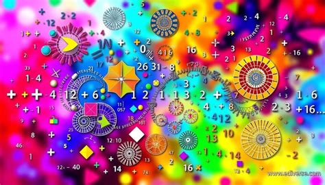 Chương 15 Các Mẫu Và Trình Tự Trung Học Cơ Sở